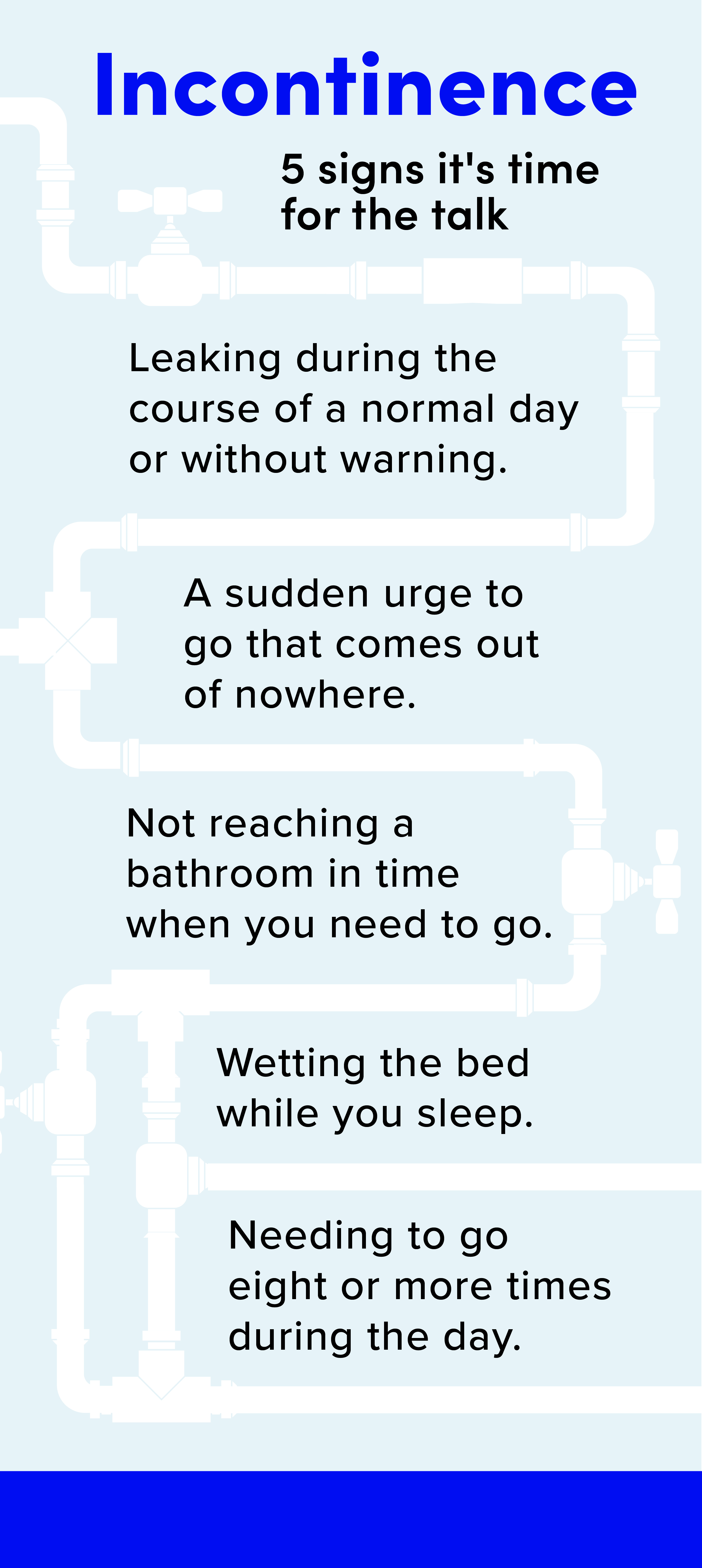 Incontinence: Signs it's time to speak up | Mercyhealth